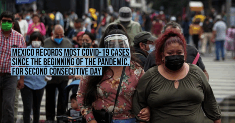 Mexico records most COVID-19 cases since the beginning of the pandemic ...